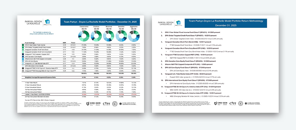 Model Portfolios – December 31, 2025 | Parkyn-Doyon La Rochelle